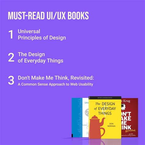 Abhishek Bhosle On Linkedin Uiux Ui Ux Books Uiuxbooks Books