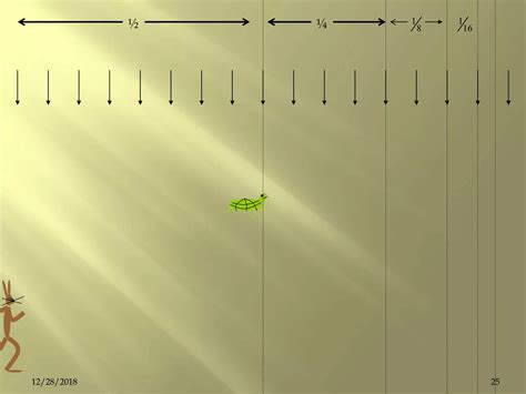 The Most Beautiful Formula Pptx