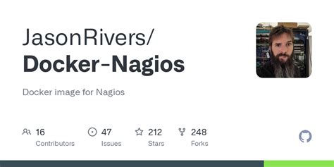 Github Jasonriversdocker Nagios Docker Image For Nagios