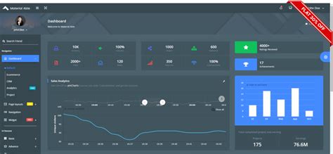 React Bootstrap Reactstrap Templates And Themes