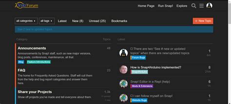 There Are Two See New Or Updated Topics When There Are Newupdated Topics Forum Bugs