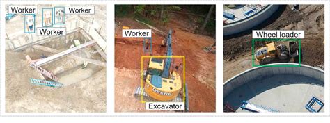 Figure 3 From Remote Proximity Monitoring Between Mobile Construction