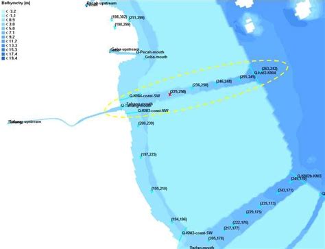 Location Of Observations Points In The Model Delft 3d Download