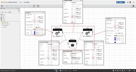 Autodesk Process Analysis Buffer Minimum Residence Time Autodesk Community