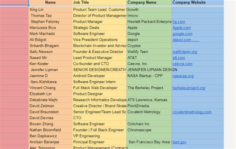 Do Data Entry And Web Research By Xtranger Fiverr