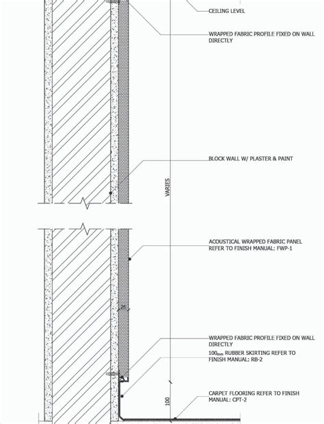 Acoustic Wall Cladding Design