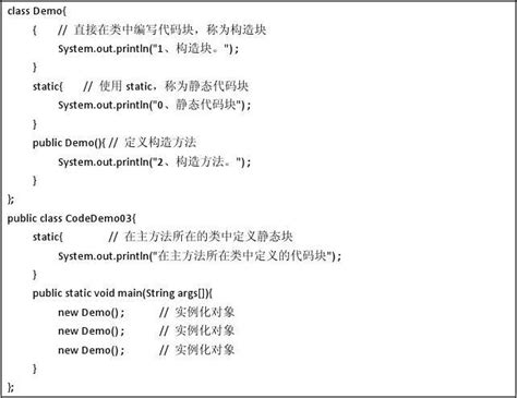Java代码块word文档在线阅读与下载无忧文档