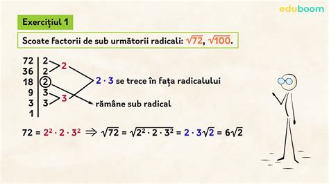 Cum Se Extrage Radicalul Esam Solidarity