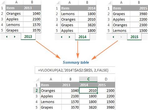 Multiple Charts In Excel Sheet 2023 Multiplication Chart Printable