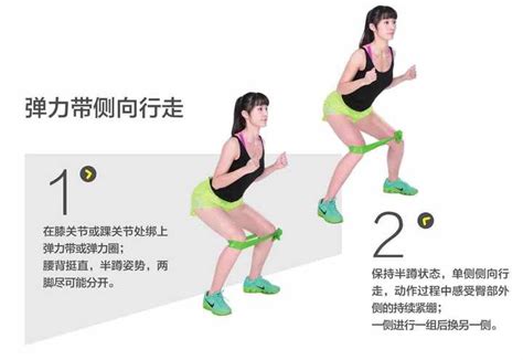 女生到底应该怎么练臀？ 知乎