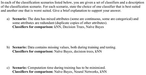 In Each Of The Classification Scenarios Listed Below