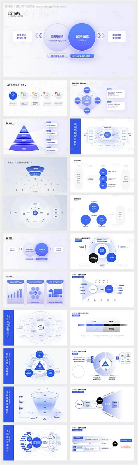 源文件下载【蓝色逻辑架构图ppt】编号：15880028271084477 花瓣网