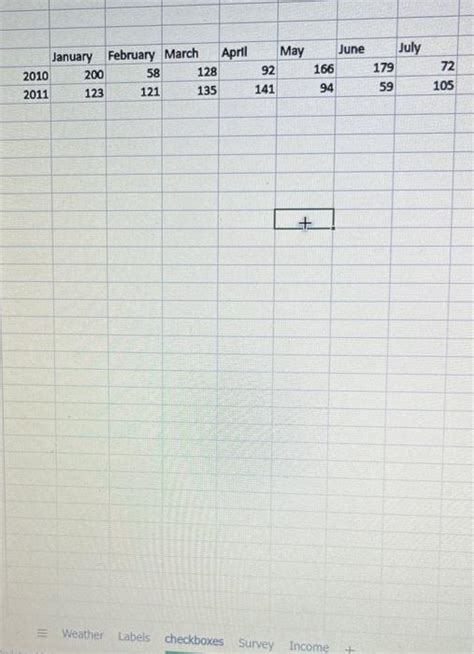 1 In Weather Sheet Create A Combination Chart Chegg Com