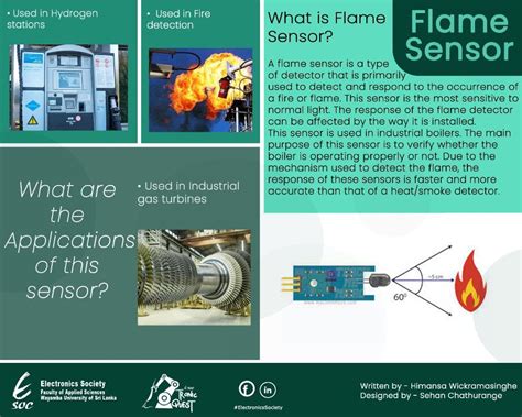 Sehan Chathurange Posted On Linkedin