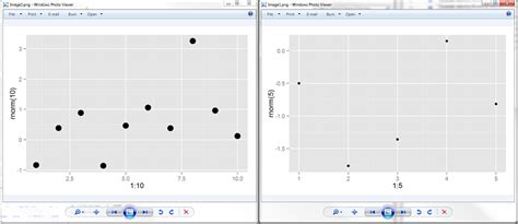 Cant Increase Title And Xy Label Size In A Ggplot2 Plot Saved As A