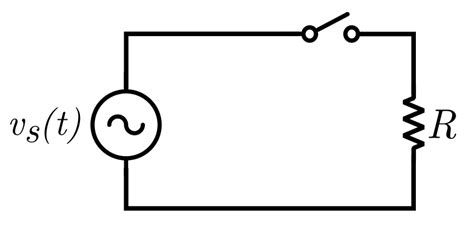How To Easily Convert Latex To Images With Python By Eduardo Albanez