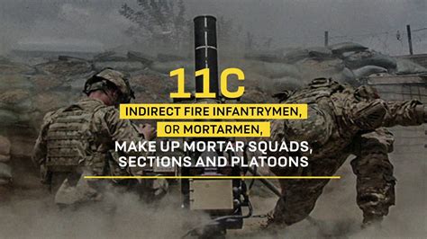 Mos 11c Mortarman In The National Guard Youtube