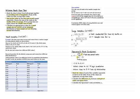 Biostatistics Bs1008 Biostatistics Ntu Thinkswap
