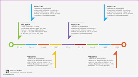 Projektplan Excel Vorlage 2015 Erstaunlich Zeitstrahl Powerpoint
