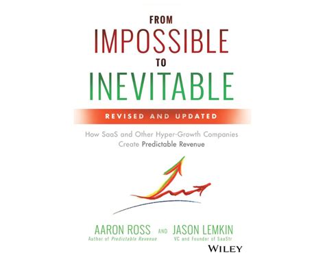 20 Best Saas Books On Starting A Profitable Saas Business In 2025