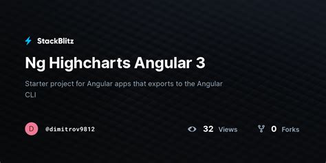 ng highcharts angular 3 stackblitz
