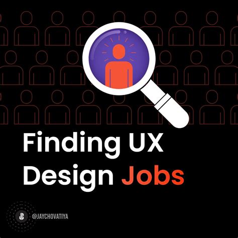 Md Rasel Hossain On Linkedin Ux Design Jobs