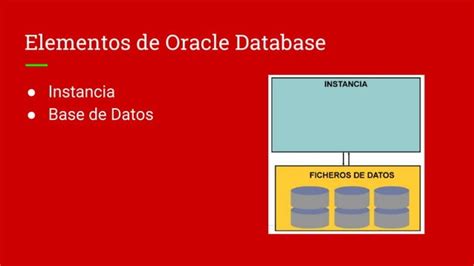 Oracle Database 11g Enterprise Ppt