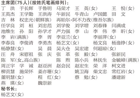 政治北京市第十三届委员会第一次会议主席团成员、秘书长名单