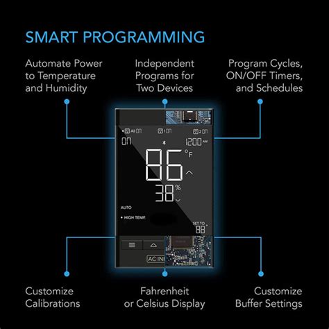 Ac Infinity Controller Ai Environmental Controller Ai Powered Learning And Dynamic Level