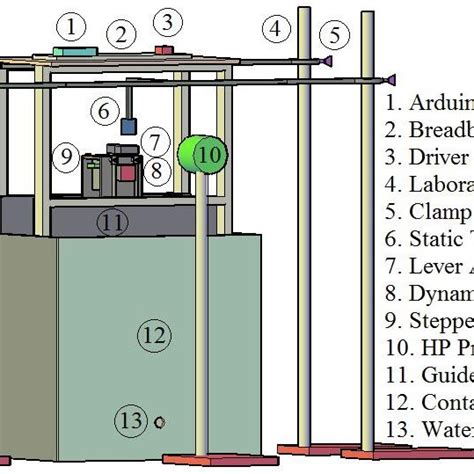 schematic drawing of the experimental set up download scientific diagram