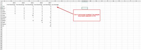 Averaging Lowest 3 Values Rexcel