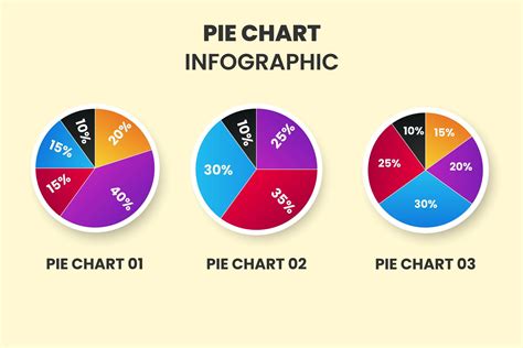 Pie Chart Infographic Design Graphic By Almamundc · Creative Fabrica