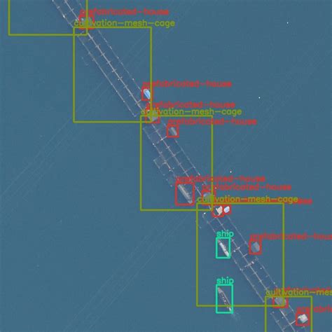 uav small object detection dataset kaggle