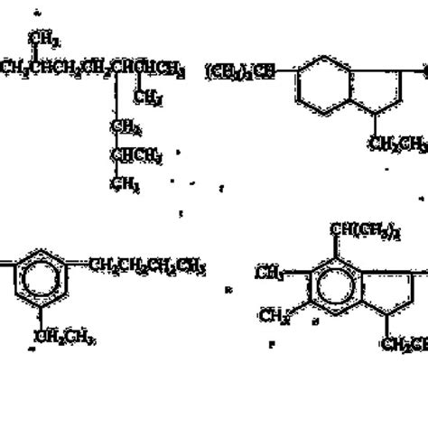 3 Important Hydrocarbon Molecular Structures In Lubricant Oil