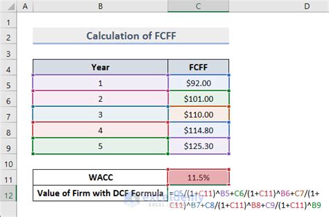 How To Apply The Discounted Cash Flow Formula In Excel ExcelDemy