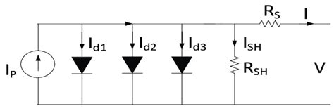 Equivalent Circuit Of The Three Diode Model Pv System Download Scientific Diagram