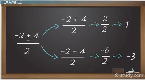 Quadratic Definition
