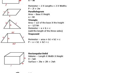 Mathematics List Of Formulas Of Measurements