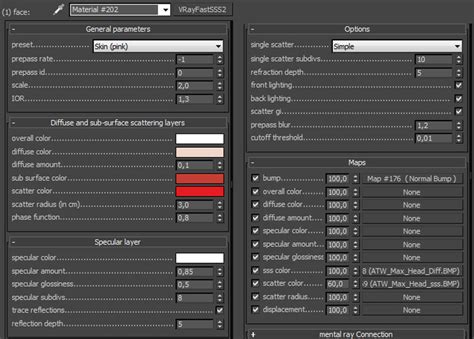 Making Of Detective Ridley