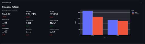 GitHub J Stock Analyzer Python Real Time Scrapping Of Stock Data In Order To Get The