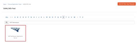 Sap Netweaver Single Sign On Sso Miniorange