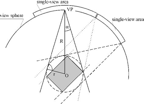 Figure 1 From Using Shaded Views In 3 D Multiview Representation Of Monotonous Polyhedron