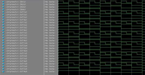 Functional Verification Of The Test Chip Download Scientific Diagram