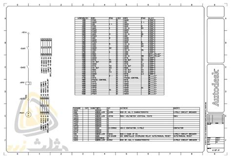 اتوکد الکتریکال چیست؟ مثلث زرد