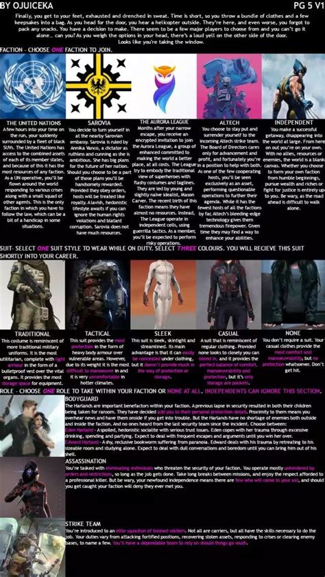 Monster Girl Kingdom Cyoa Artofit Monster Girl Kingdom Cyoa Artofit