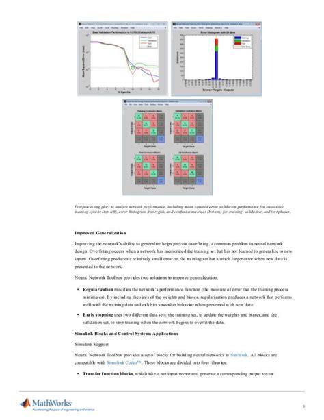 Neural Network Toolbox