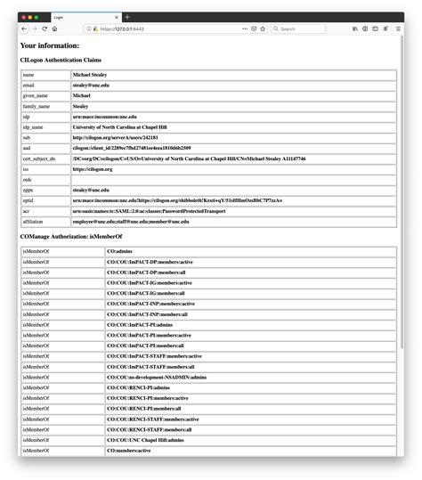 Github Renci Nrigdjango Comanage Docker Docker Based Django Web