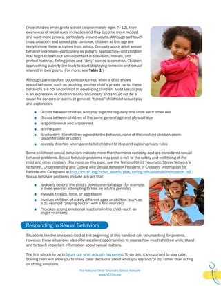 Sexual Development And Behavior PDF