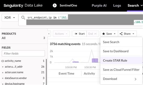 What Is Ocsf Open Cybersecurity Schema Framework
