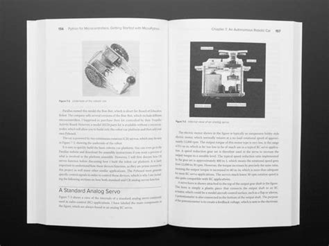 Python For Microcontrollers Getting Started With Micropython The Pi Hut